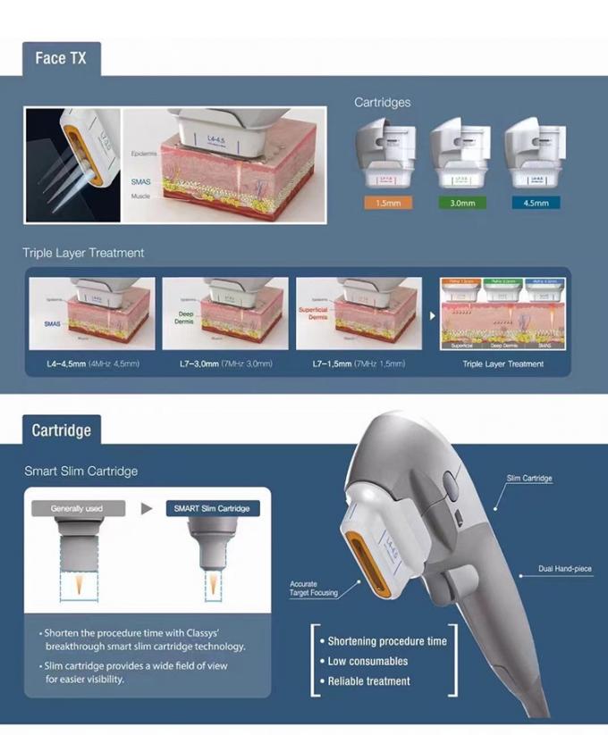 7D Hifu Face Lifting Machine Professional Ultherapy Machine 20000 Shots